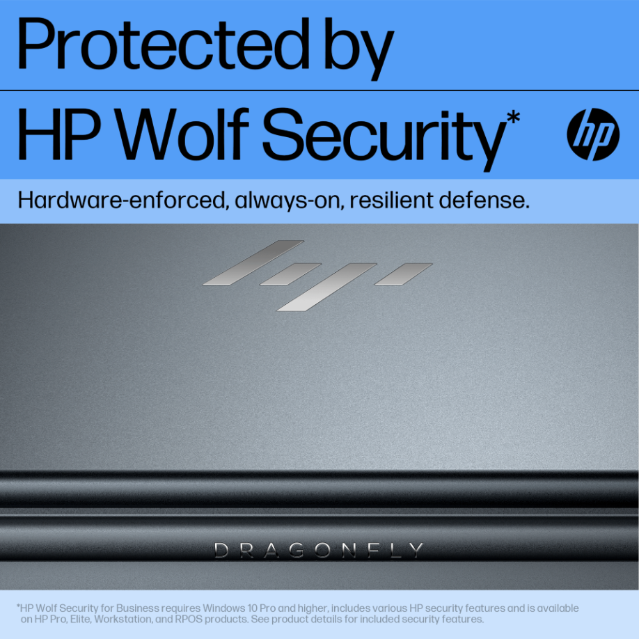 HP Wolf Security: Ασφάλεια για το σύγχρονο περιβάλλον εργασίας - Real.gr
